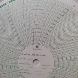 Jual Paper Chart Barton MP-1000-1H - Kota Tangerang - GrafikaMandiri ...