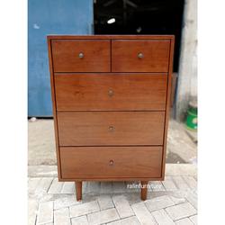 Jual Rego Modular Storage Cabinet / Drawer Susun / Buffet Laci / Meja ...