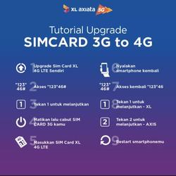 Promo [KHUSUS XL Center] Kartu Upgrade 4G AXIS (KARTU PRESIMSE) - Jakarta Utara - XL Official ...
