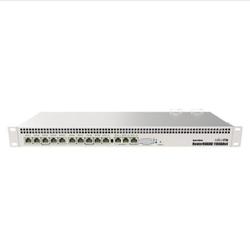 Jual Mikrotik Router RB1100AHX4 / RB1100X4 13 port Gigabit Rackmount 1U ...