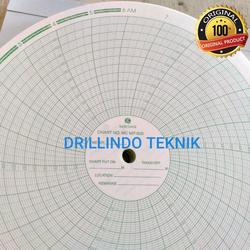 Jual Barton Chart Paper Recorder MP-10000 Graphic Controls - Jakarta ...