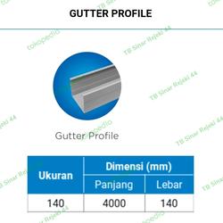 Jual PIPA [TUTUP TALANG] POWER G-140 GUTTER CAP - PVC [AVIAN BRANDS ...