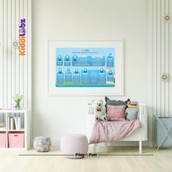 Jual Poster Gerakan dan Bacaan Sholat - Kab. Bangkalan - Edu_Islam ...