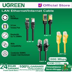 Jual Kabel LAN Ethernet RJ45 CAT5e,CAT6,CAT7,CAT8 UTP 24AWG Max 1000Mbps - CAT 6 PREMIUM, 3 ...