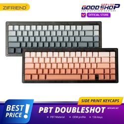 Promo RUST JSA Doubleshot PBT Keycaps Keycap Set - Jakarta Utara ...