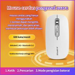 Promo Mouse AI Cerdas Pengenal Suara-M108 Rechargeable dengan Receiver ...