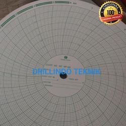 Jual Barton Chart Paper Recorder MP-15000 Graphic Controls - Jakarta ...