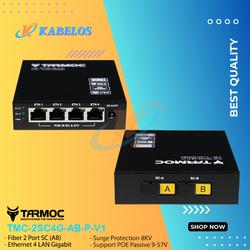 Jual Media Converter Ethernet Fiber Switch FO 2 SC 4 LAN POE Gigabit - Jakarta Pusat - Siatra ...