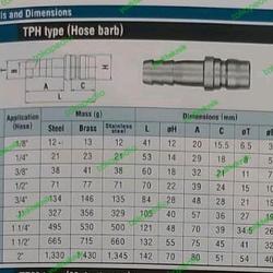 Jual coupler nitto kohki 6TPM Cupla brass 6 TPM 3/4" - Jakarta Barat ...