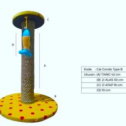 Jual Cat condo/cat scratcher/garukan kucing/mainan kucing - Jakarta ...