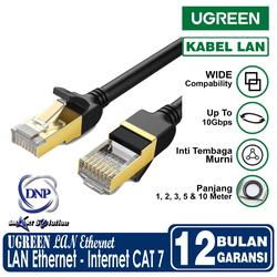 Jual Kabel LAN Ethernet RJ45 UGREEN Cat5e Cat6 Cat7 Cat8 UTP 24AWG 1000Mbps - Kab. Tangerang ...
