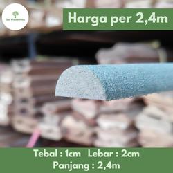 Jual JU-A2 LIST PROFIL HMR HIJAU WALL MOULDING WAINSCOTING WALL PANEL ...