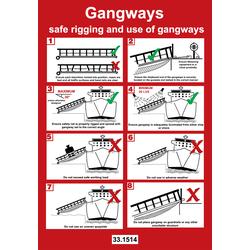 Jual Poster IMO Freefall Lifeboat Launching 33.1501/ Poster Kapal ...