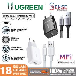 Jual UGREEN Charger MFI Iphone 10W,20W,30W Fast Charging - CHRG 20W 1M HTM - Jakarta Pusat ...