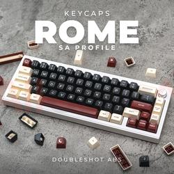 Promo WOB Doubleshot ABS SA Profile Keycaps - Jakarta Utara - AllCaps ...