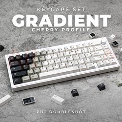 Promo RUST JSA Doubleshot PBT Keycaps Keycap Set - Jakarta Utara ...