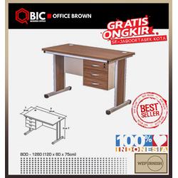 Jual Meja Kerja Kantor Partisi 2-4-6-8 Staff QBIC Maple - 2 Staff ...