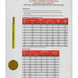 Jual Kabel Serabut NYAF 16mm SUPREME Meteran/Potongan/Eceran - Hitam - Jakarta Pusat - Myanta ...