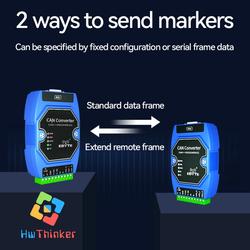 Jual ECAN-401-CAN to RS485 RS232 RS422 Serial Protocol Converter Modbus RTU - Jakarta Barat ...