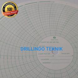 Jual Barton Chart Paper MC MP-600 Graphic Controls - Jakarta Utara ...