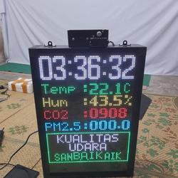 Jual Papan HSE Digital 150X100 - Papan info K3 Safety Board - Jakarta ...
