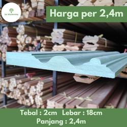 Jual JU-A2 LIST PROFIL HMR HIJAU WALL MOULDING WAINSCOTING WALL PANEL ...