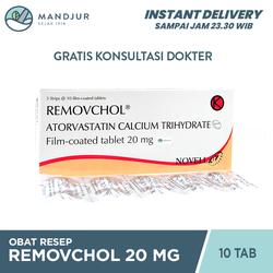 Jual Ezero 20/10 mg 10 Tablet / Obat Kolesterol / Lemak Darah - Jakarta Pusat - Apotek Mandjur ...