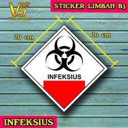 Jual Sticker Limbah B3 - Korosif 10x10 cm - Kab. Sidoarjo - Vision ...