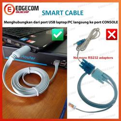 Jual Kabel Console FTDI USB to RJ45 1,8 Meter - USB A - Jakarta Pusat ...