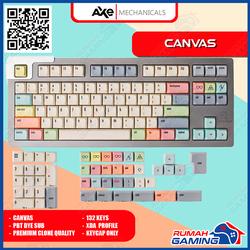 Jual KEYCAP - KEYCAPS - XDA - GMK CIRCUS - PBT - DYE SUB - Jakarta ...