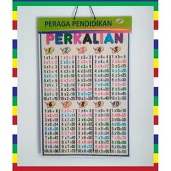 Jual poster peraga pendidikan multiplication perkalian untuk anak ...