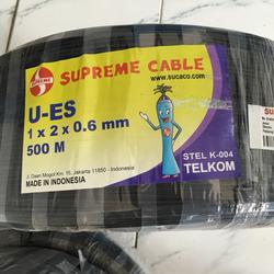 Jual Kabel Telepon ITC 20 Pair ( 20x2x0,6mm ) Merk Supreme - Jakarta ...