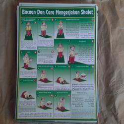 Jual Poster Gerakan dan Bacaan Sholat - Kab. Bangkalan - Edu_Islam ...