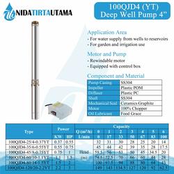 Jual Pompa Submersible Deep Well 6 Inch 5.5 Kw Impeller Stainless ...