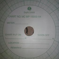 Jual BARTON CHART RECORDER 2 PEN NEW - Kota Bekasi - ATALLA TEHNIK ...