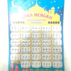 Jual poster edukasi anak belajar tajwid diagram infografis mengaji ...