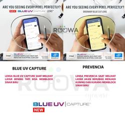 Jual Lensa Essilor FSV 1.56 Blue UV Capture Crizal Easy - Crizal Easy ...