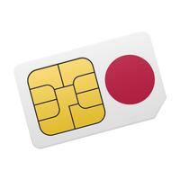 Sim Card & Wifi Internasional Pilihan Terlengkap & Produk Terbaru ...