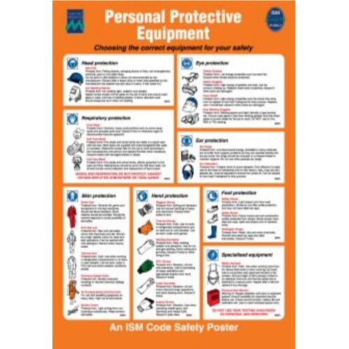 Jual Deskripsi Poster Kapal IMO PPE Personal protective equipment ...