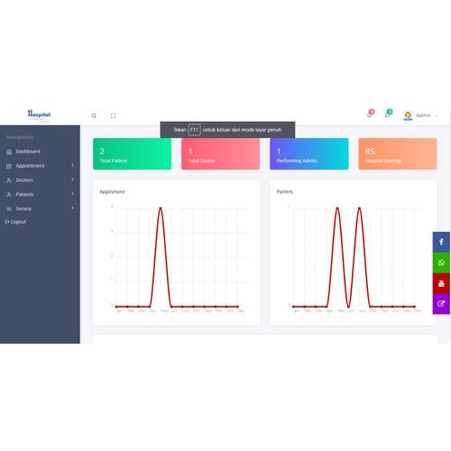 Jual Aplikasi Hospital Management System PHP&MySql - Kota Bekasi ...