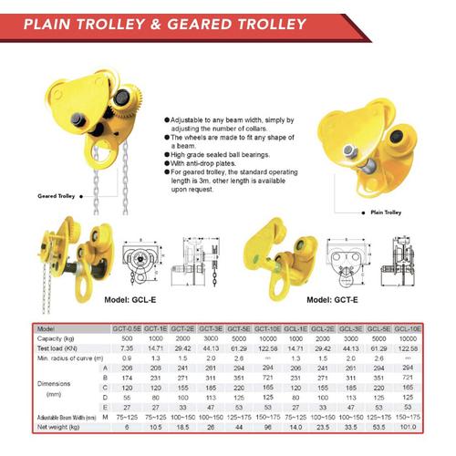 Jual PLAIN TROLLEY 1 TON POWERTECH - Jakarta Barat - M10 Teknik | Tokopedia