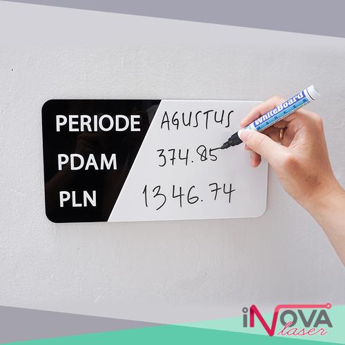 Jual Papan Stand Meter PDAM PLN Akrilik Acrylic Minimalis Modern - Kab ...