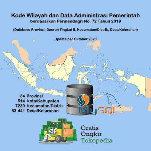 Jual Database & Kode Wilayah se Indonesia Lengkap Terbaru 2020 - Kab ...