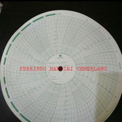 Jual Paper Charts / Recording Charts Barton Graphic Controls MC L-10 ...