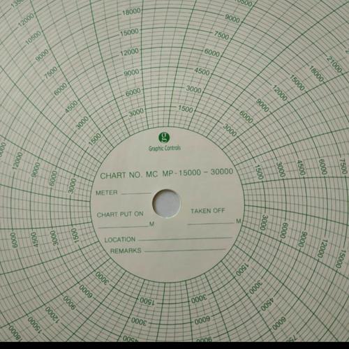 Jual Paper Charts / Recording Charts Barton Graphic Controls MC MP ...