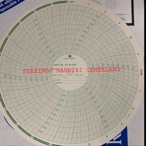 Jual Paper Charts / Recording Charts Barton Graphic Controls MC MP-5000 ...
