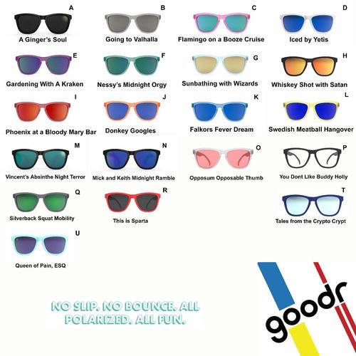 Jual Goodr Sunglasses Tipe OG Kacamata Lari/Sepeda Polarised - M Vincent Absin - Kota Balikpapan ...