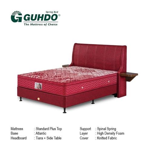 Jual Springbed GUHDO STANDARD PLUSH TOP ukuran 200x200-1 set- Base ...