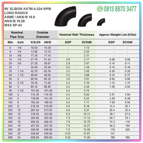 Jual Elbow SGP 5 inch Besi keni | Las bow | Knee | Bend steel - Jakarta ...