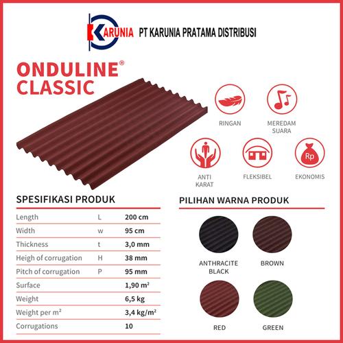 Jual Atap Bitumen Onduline Classic Warna Black, Gelombang Bulat - Kab ...